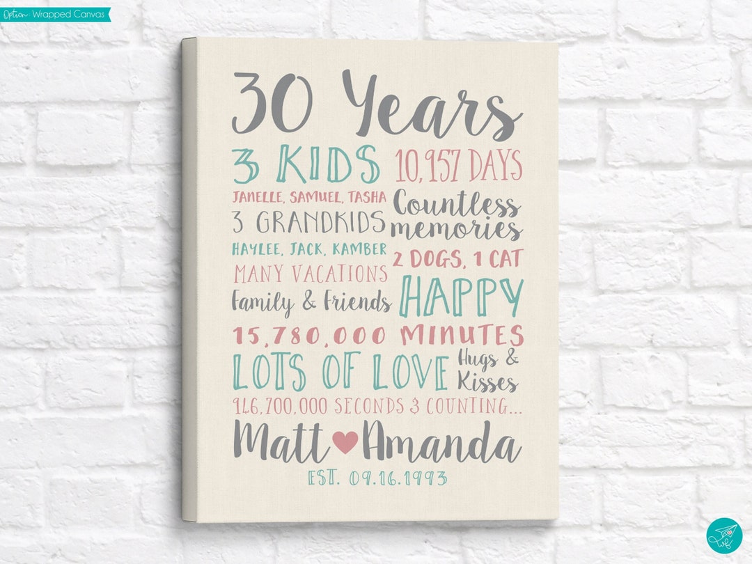30 Years of Love Personalized 30th Anniversary Gift Customizable Pearl ...