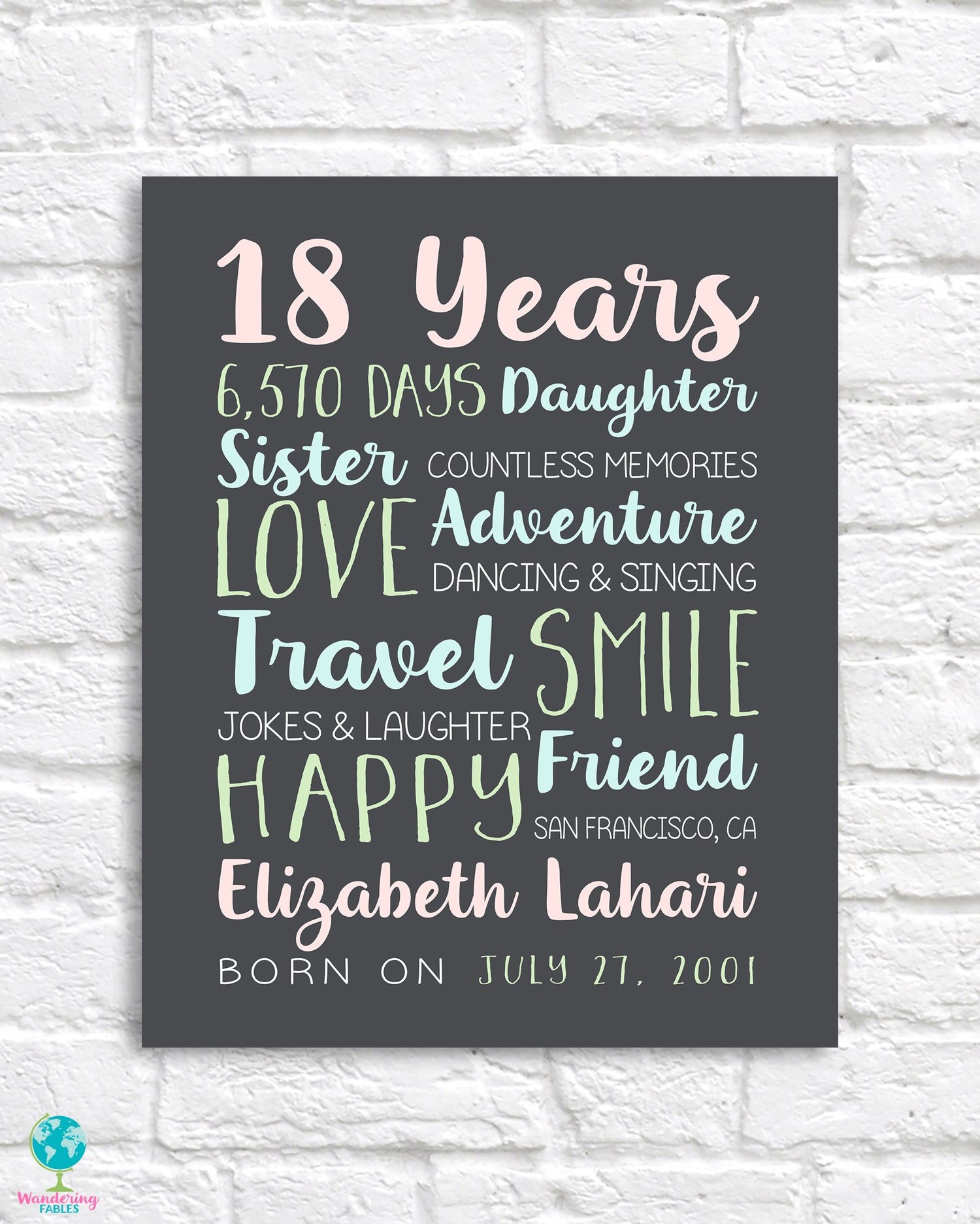 Birthday Gift For 18 Year Old Girl Born 2002 Gift For Teen Girls
