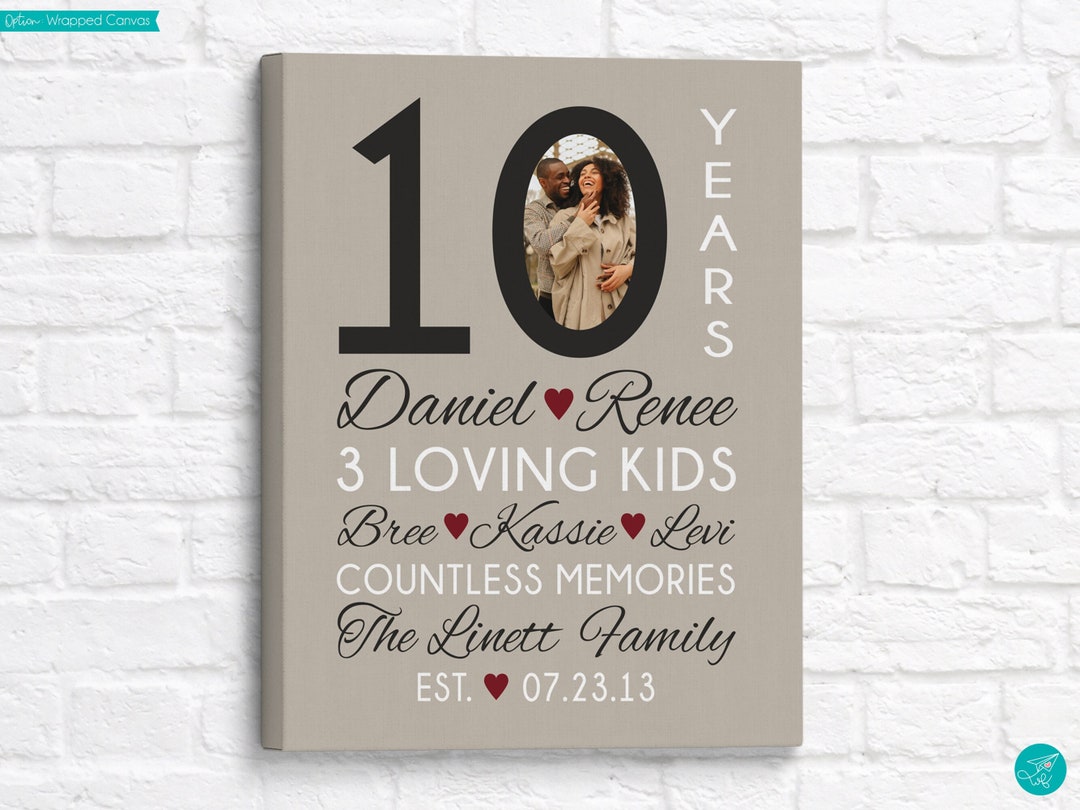 10th Anniversary Photo Gift: Personalized Family Canvas Print - Etsy