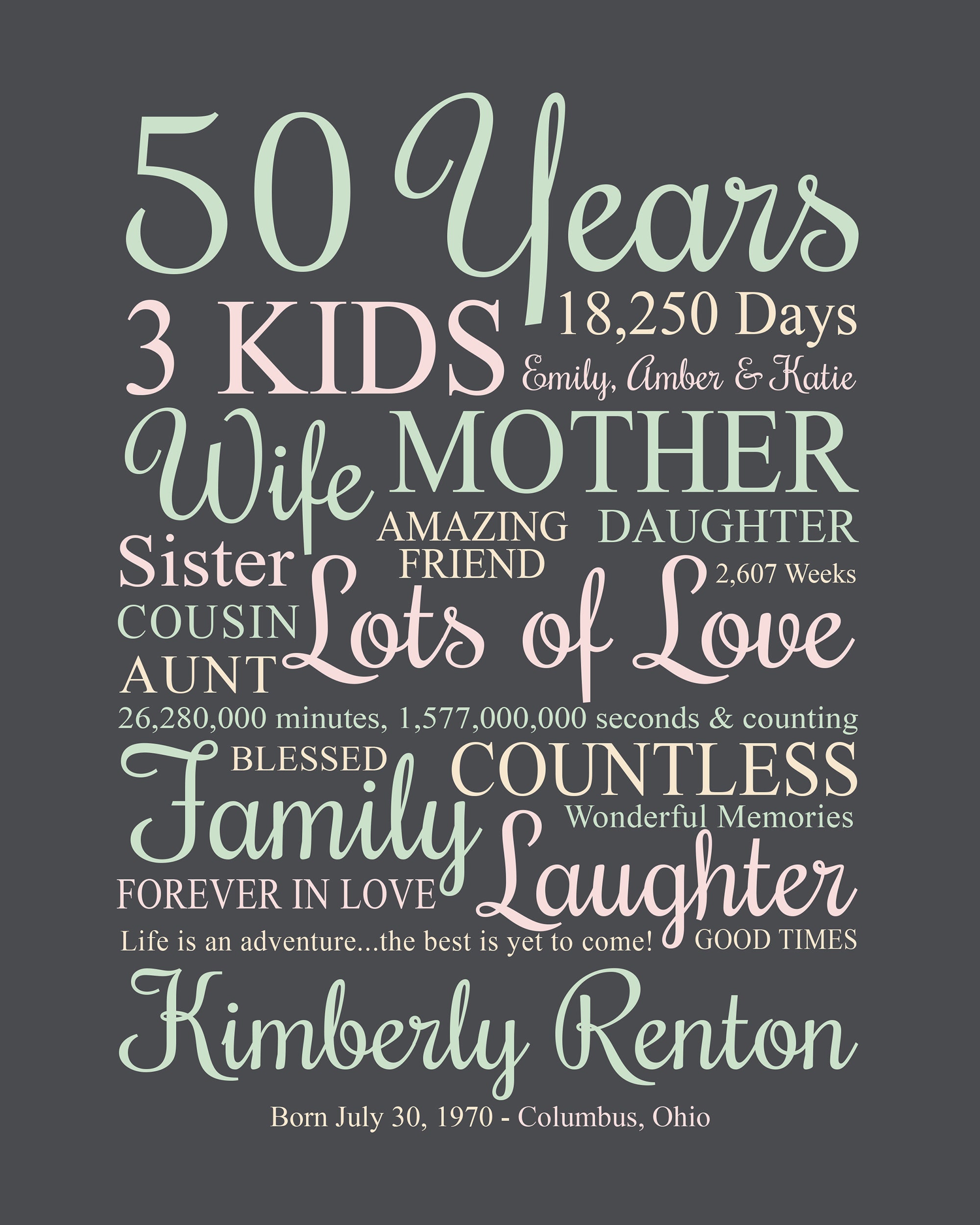45th Birthday, Personalized Birthday Art, Woman Turning 45, 45 Years ...