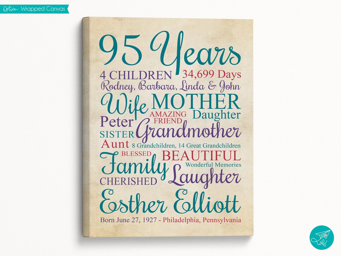 95th Birthday Gift Personalized 95 Years Old Sign Gift for - Etsy