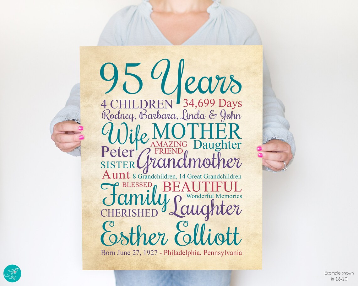 95th Birthday Gift Personalized 95 Years Old Sign Gift for - Etsy