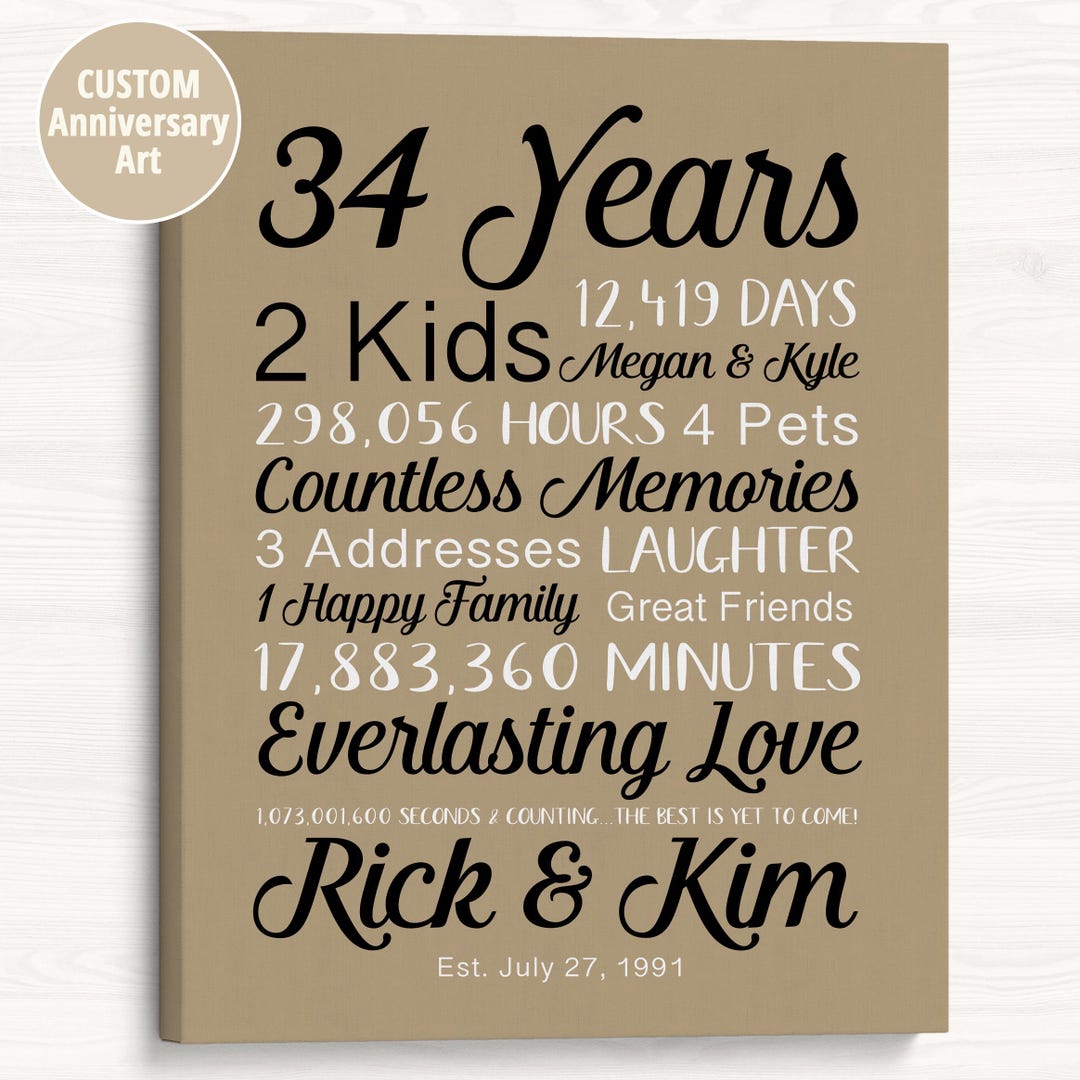 34th Anniversary Gift Personalized Art Print for Parents Wedding ...