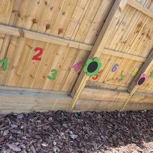 15cm Numbers, Number Line, Rainbow, Learning Resources, Outdoor Sign ...