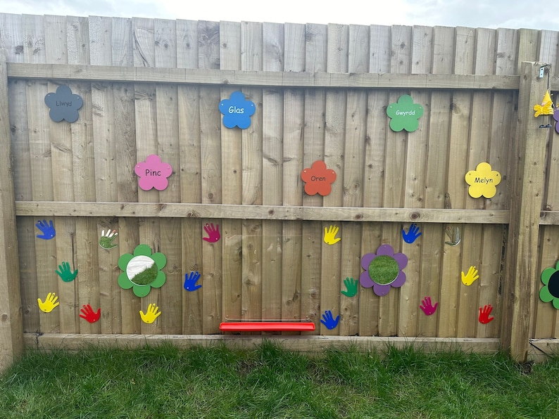 Set of Sensory Handprints, Shapes, Sensory Wall, Mirror Me Tactile Game ...