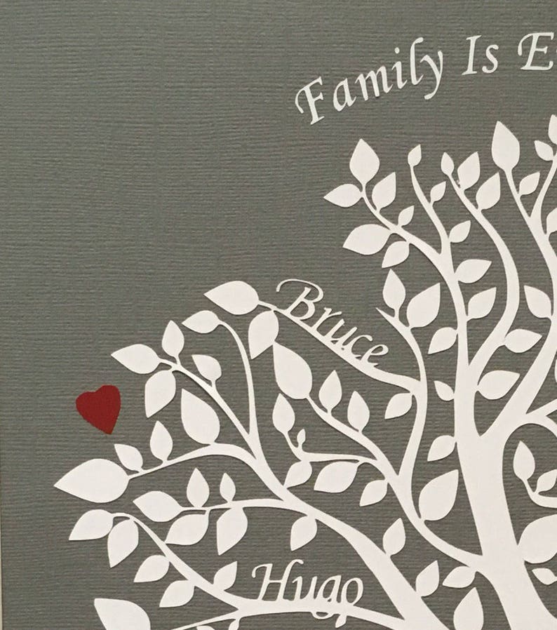 Paper Cut Family Tree - Golden Wedding Anniversary - Etsy UK