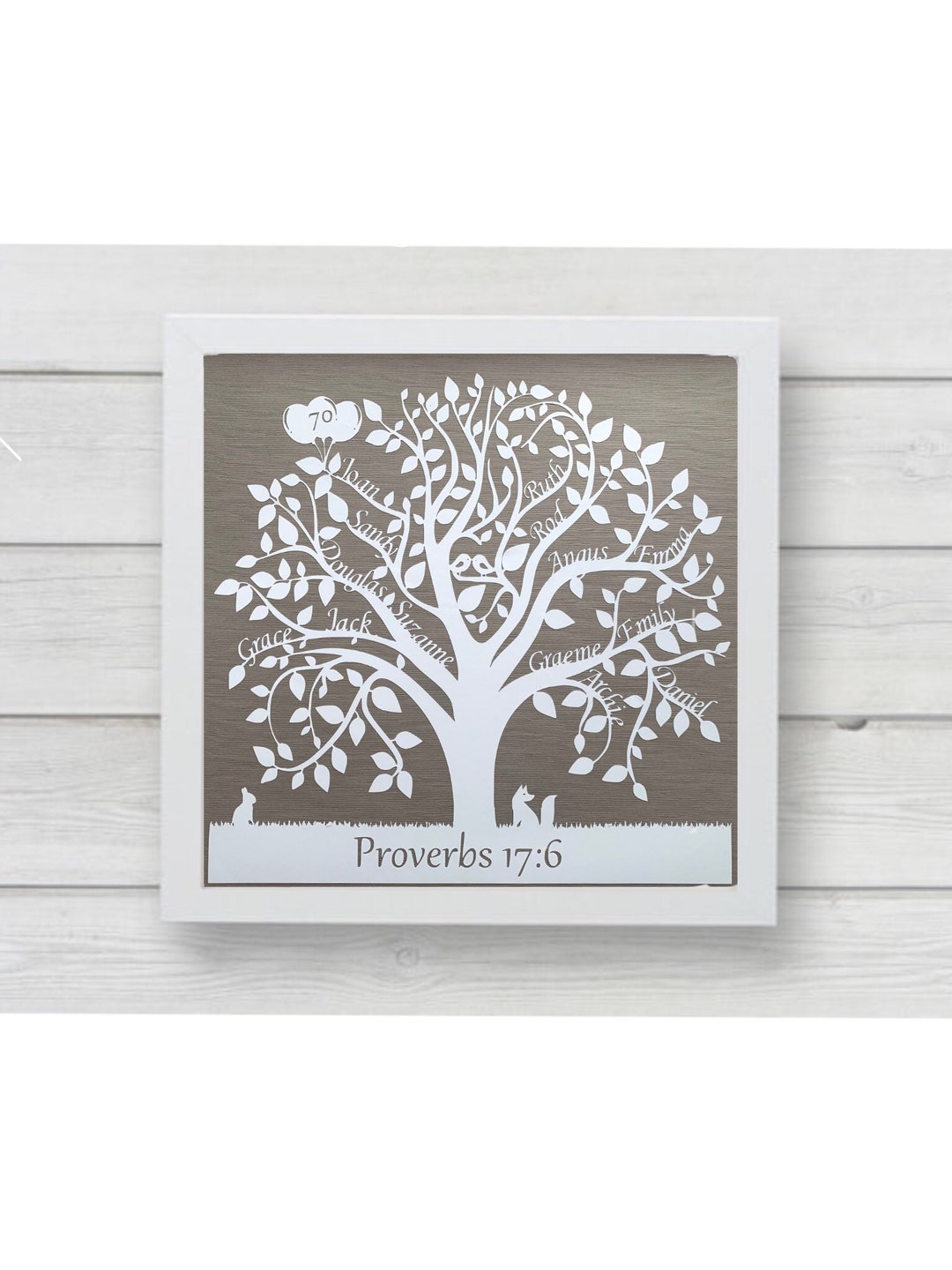 Paper Cut Family Tree Personalised Gift - Etsy