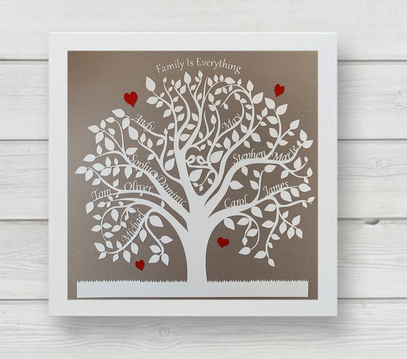 Paper Cut Family Tree - Personalised Picture, With Dachshund and Red ...