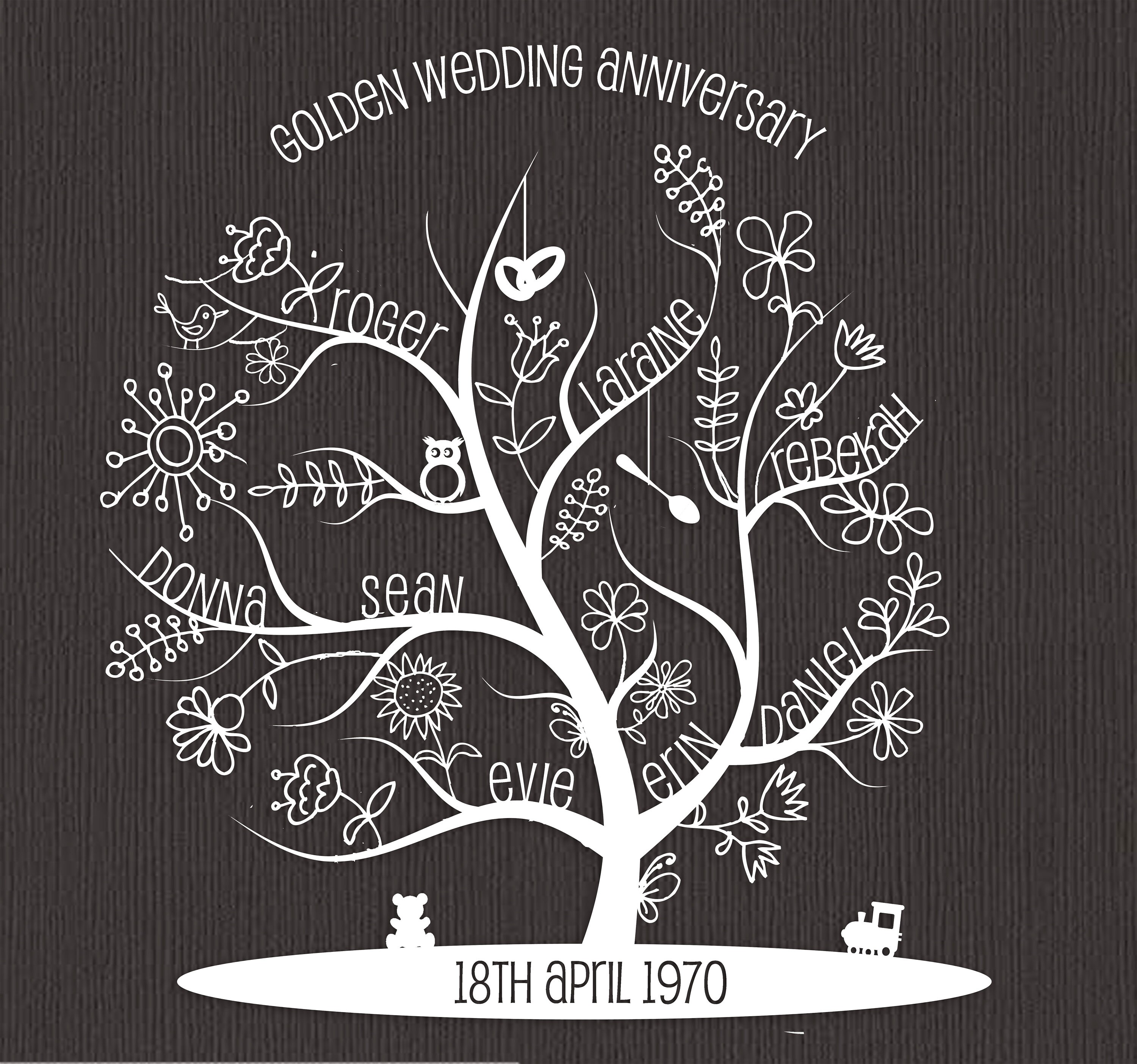 Personalised Family Tree Doodle Design - Etsy