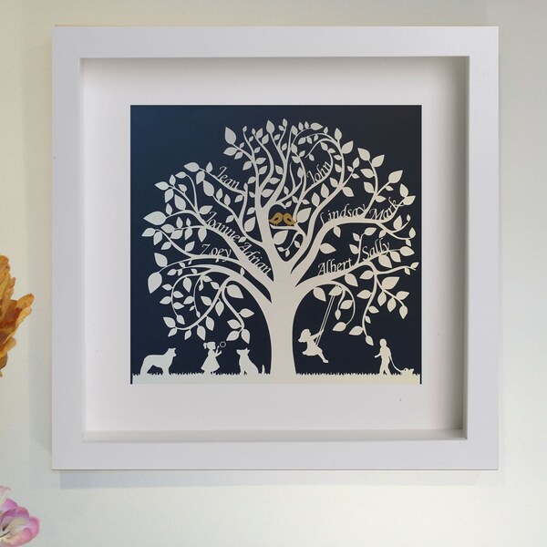 Framed Paper Cut - Etsy UK
