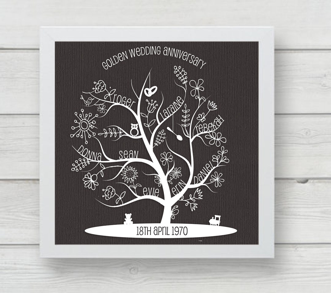Personalised Papercut Family Tree - Etsy