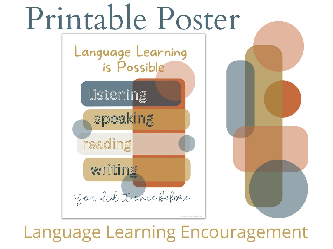 Printable Language Learning Poster for Classroom Foreign - Etsy