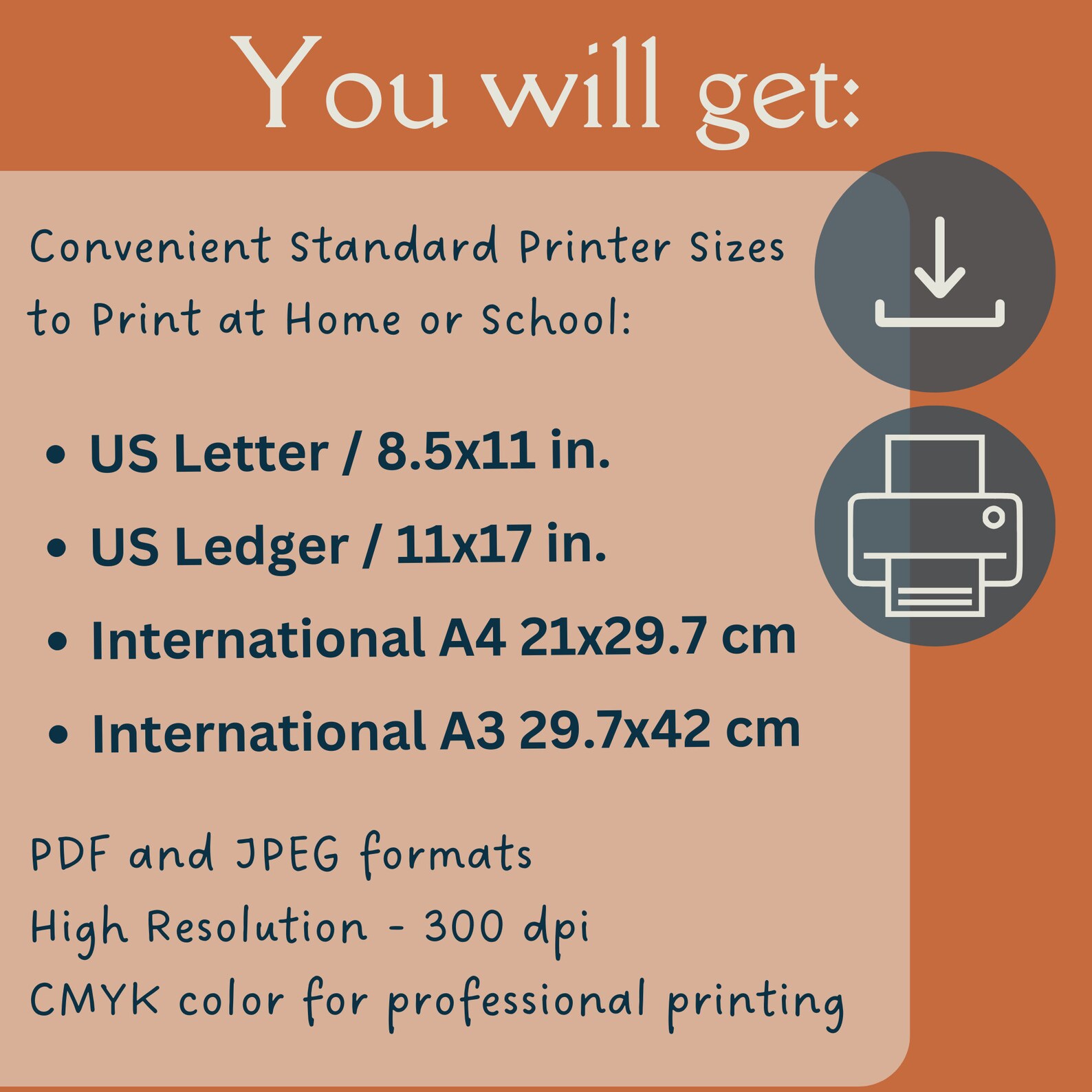 Printable Language Learning Poster for Classroom Foreign - Etsy