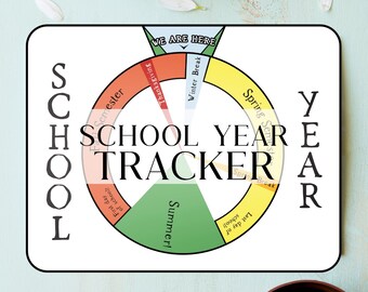 Visual Tracker for Children Toddler Visual Schedule | Etsy