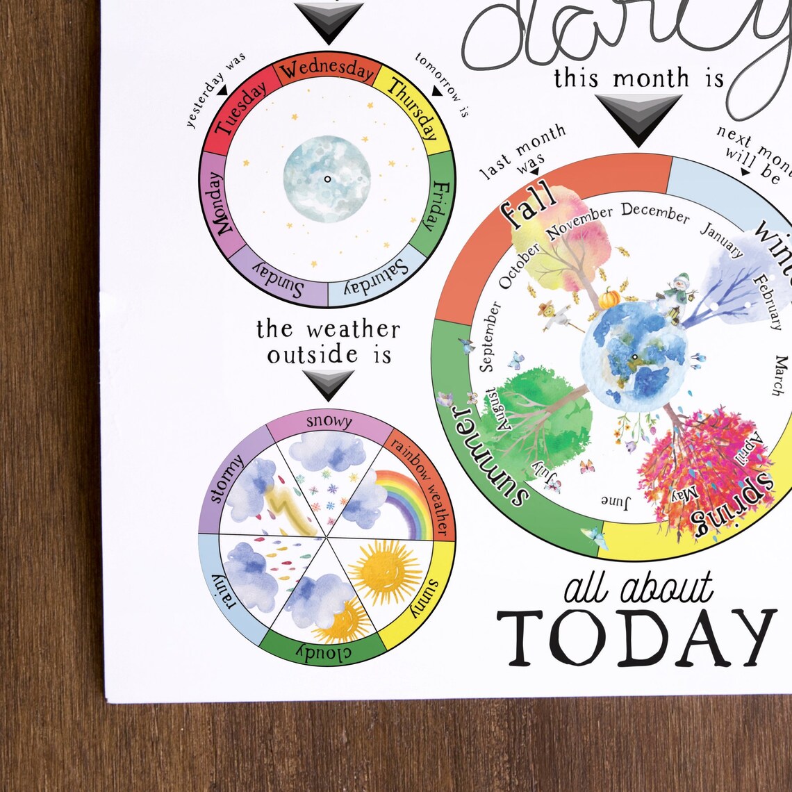 Visual Tracker for Children Toddler Visual Schedule | Etsy