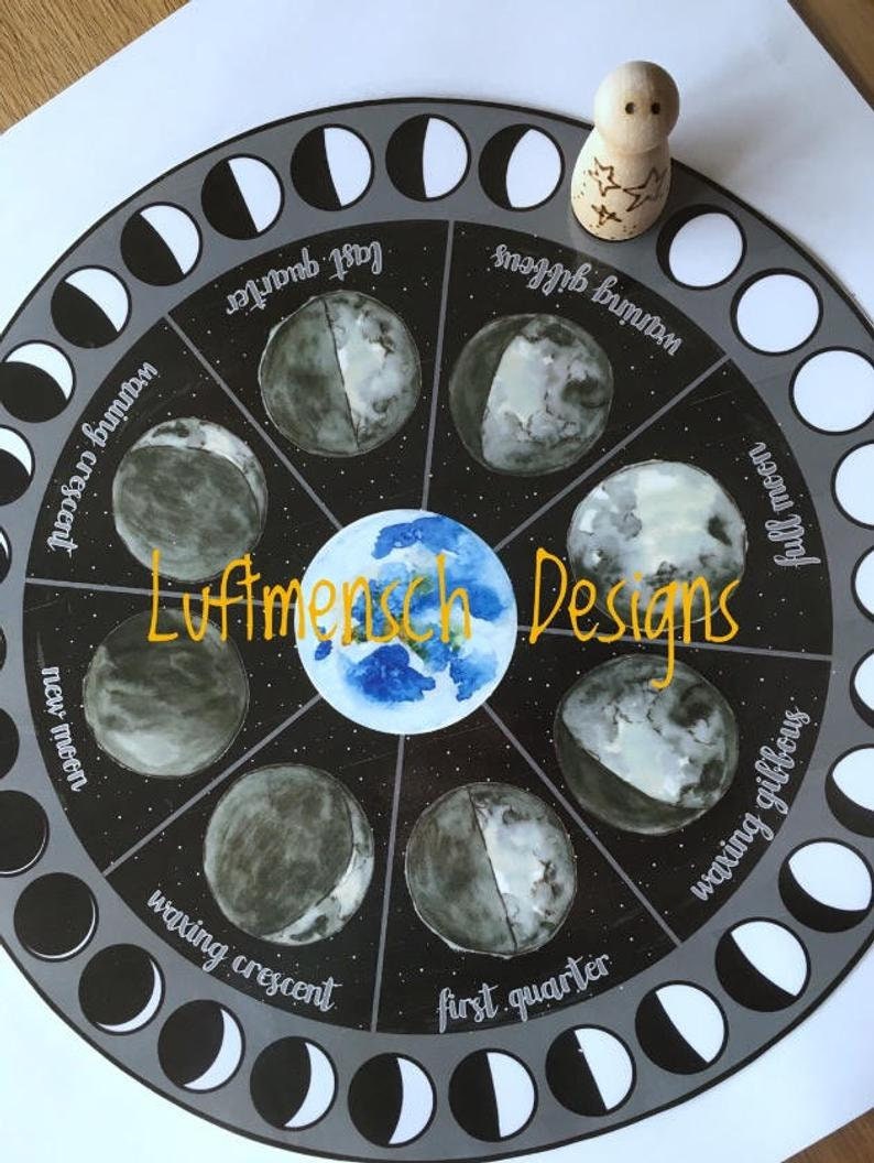 Lunar Cycle Tracker, Moon Phase Tracker, Lunar Journal, Moon Tracking ...