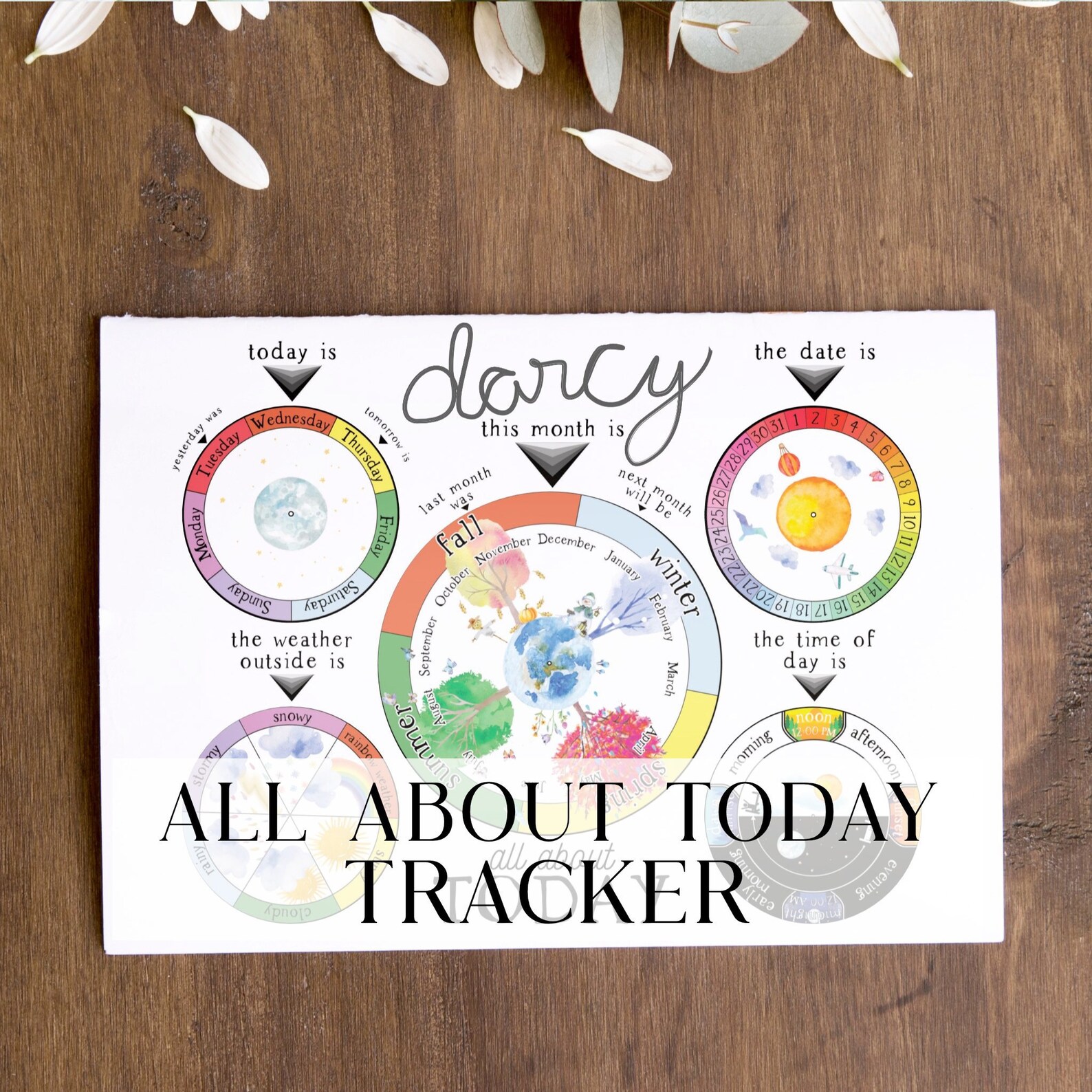 Visual Tracker for Children Toddler Visual Schedule | Etsy