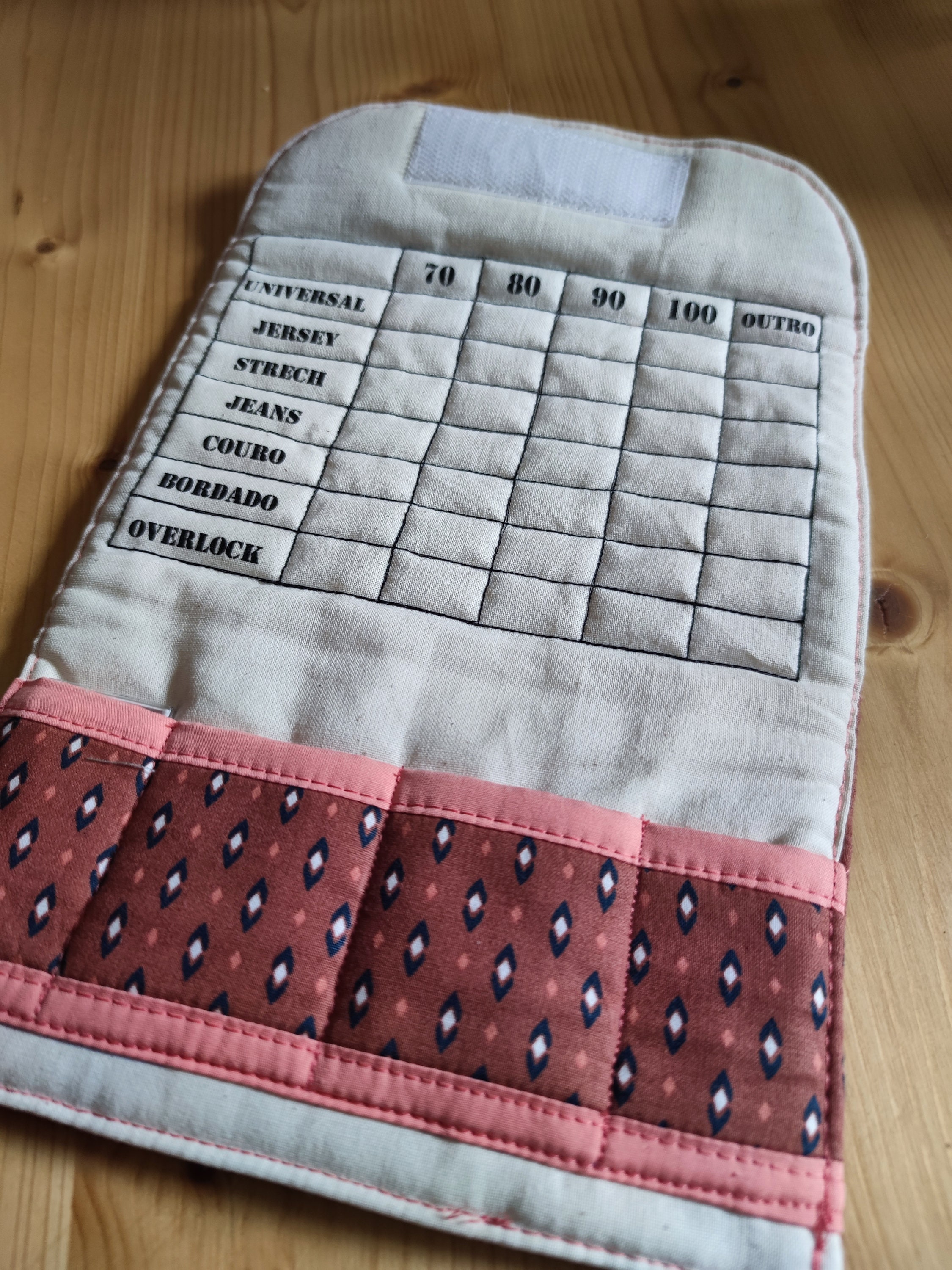 Pattern for Sewing Machine Needle Organizer: Iron-on Label (pattern in ...