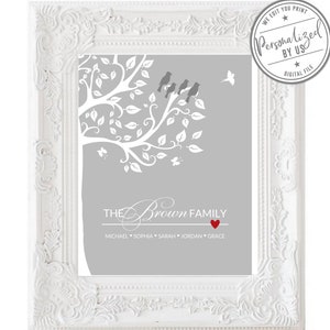 Printable Personalized Family Tree, in Loving Memory Print, Infant Loss ...