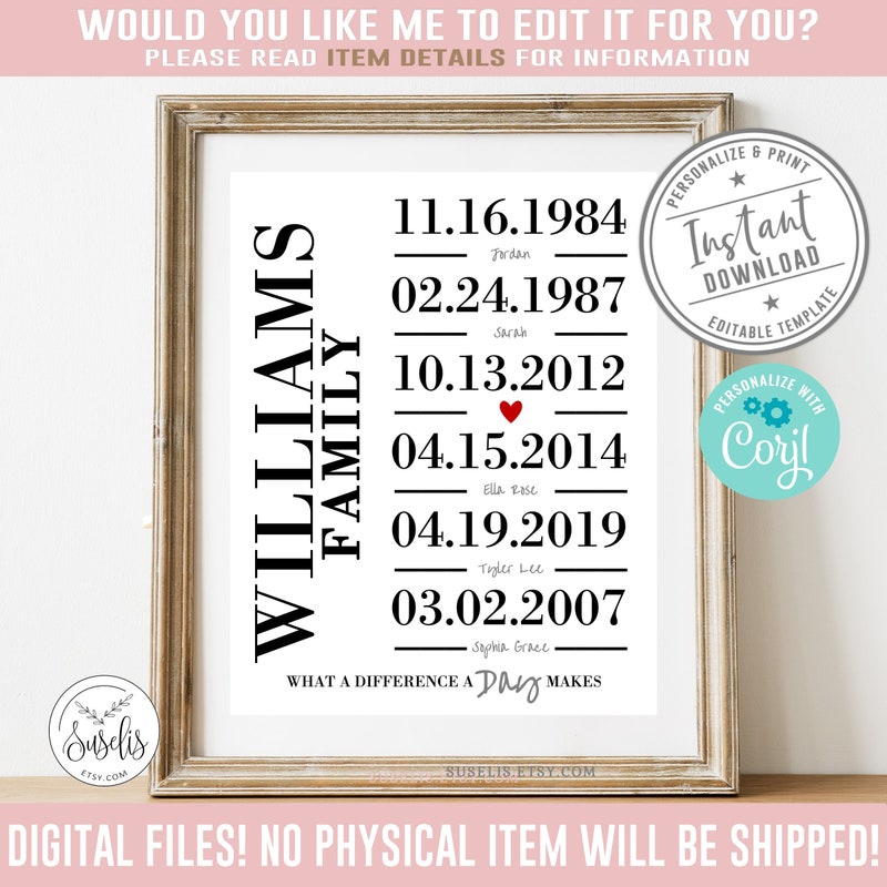 Important Date Art - Etsy