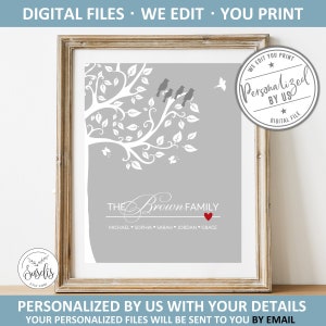 Printable Personalized Family Tree, in Loving Memory Print, Infant Loss ...