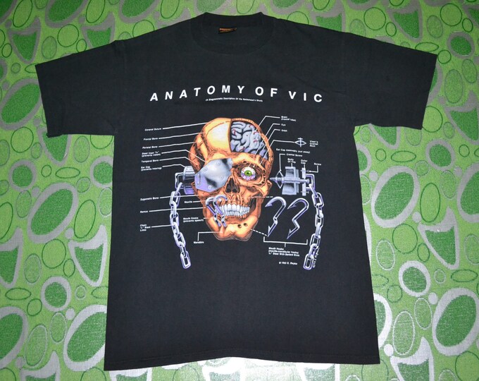 Vintage 1993 MEGADETH Anatomy of Vic Rattlehead Countdown to Extinction ...