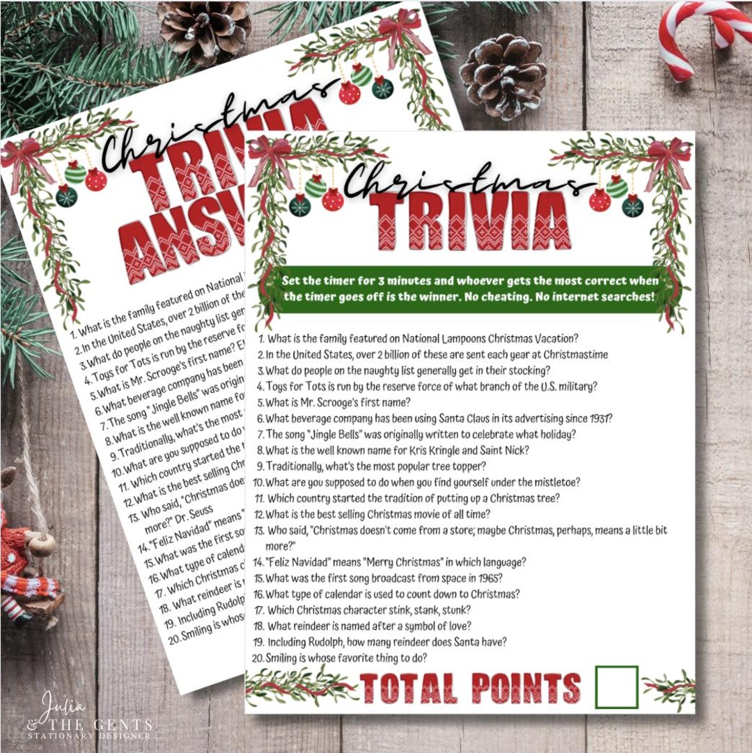Instant Download Printable - Christmas Game, Christmas Party Game ...