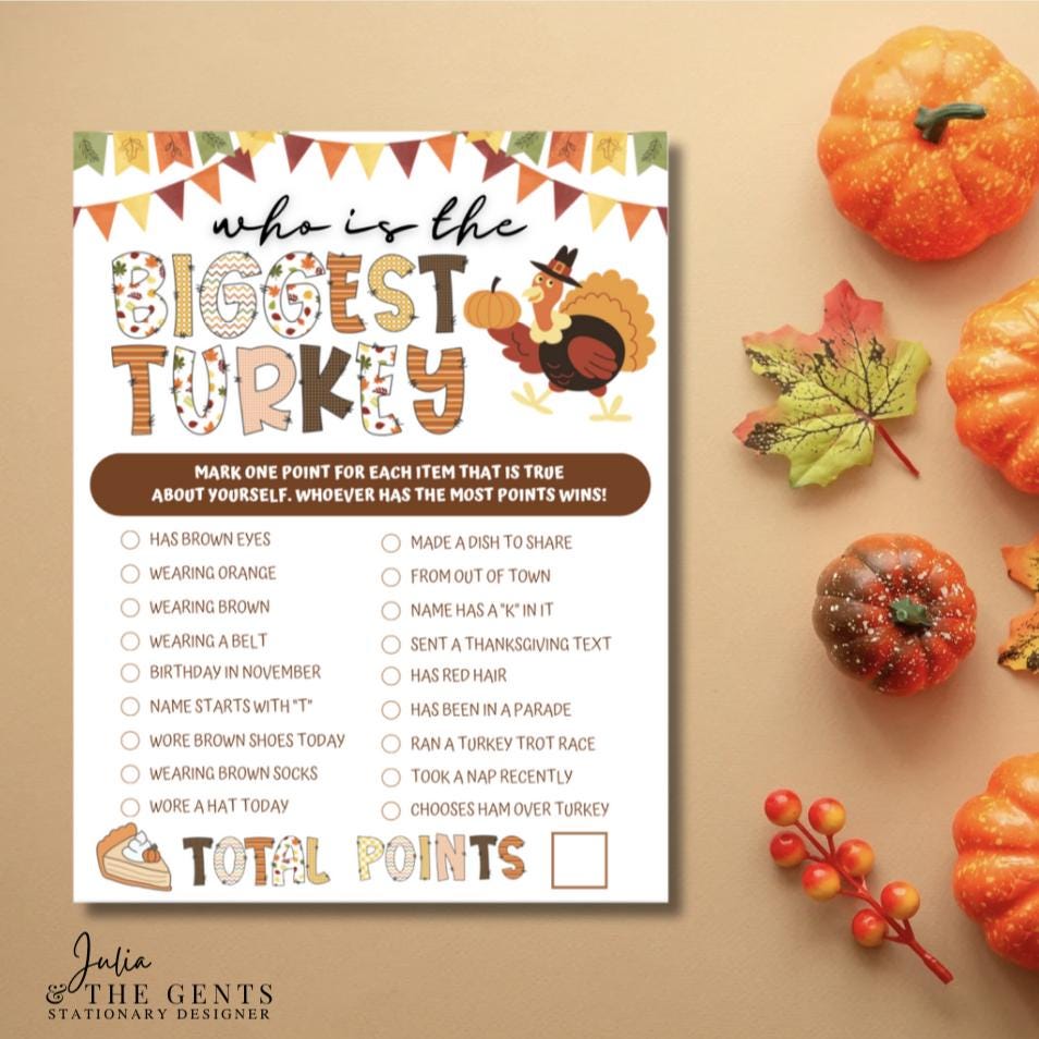 Instant Download Printable - Thanksgiving Game, Friendsgiving, Who's ...