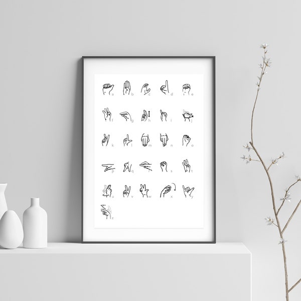 Sign Language Poster - Etsy