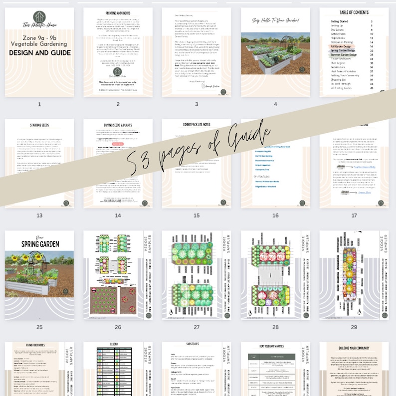 Vegetable Garden Plan and Guide for FLORIDA Zones 9a-10b - Etsy