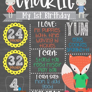 Woodland Fox First Birthday Chalkboard Sign EDITABLE Poster - Etsy