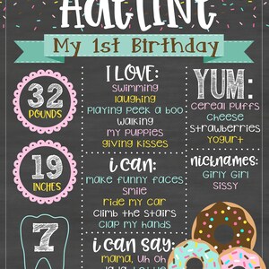 Donut Birthday Board Donut Sign First Birthday Donuts Chalkboard Poster ...