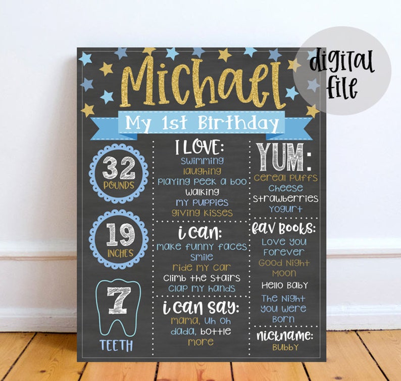 Twinkle Twinkle Little Star Birthday Board Twinkle Twinkle - Etsy