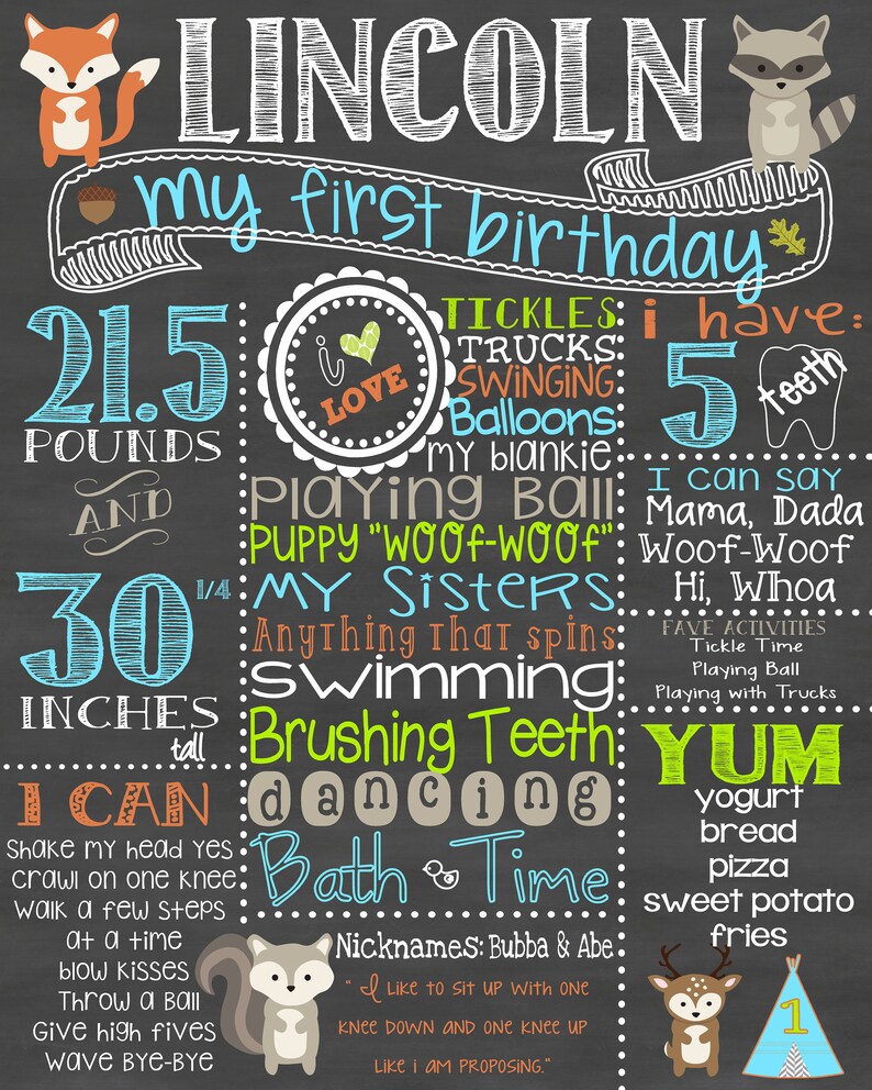 Woodland Chalkboard Sign Personalized Printable Birthday | Etsy