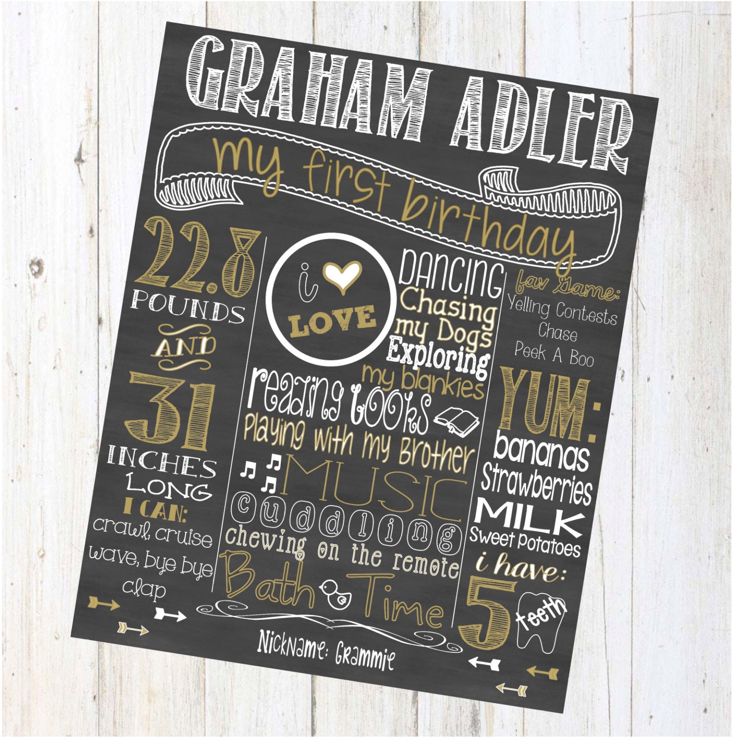 First Birthday Chalkboard Sign Personalized & Printable - Etsy