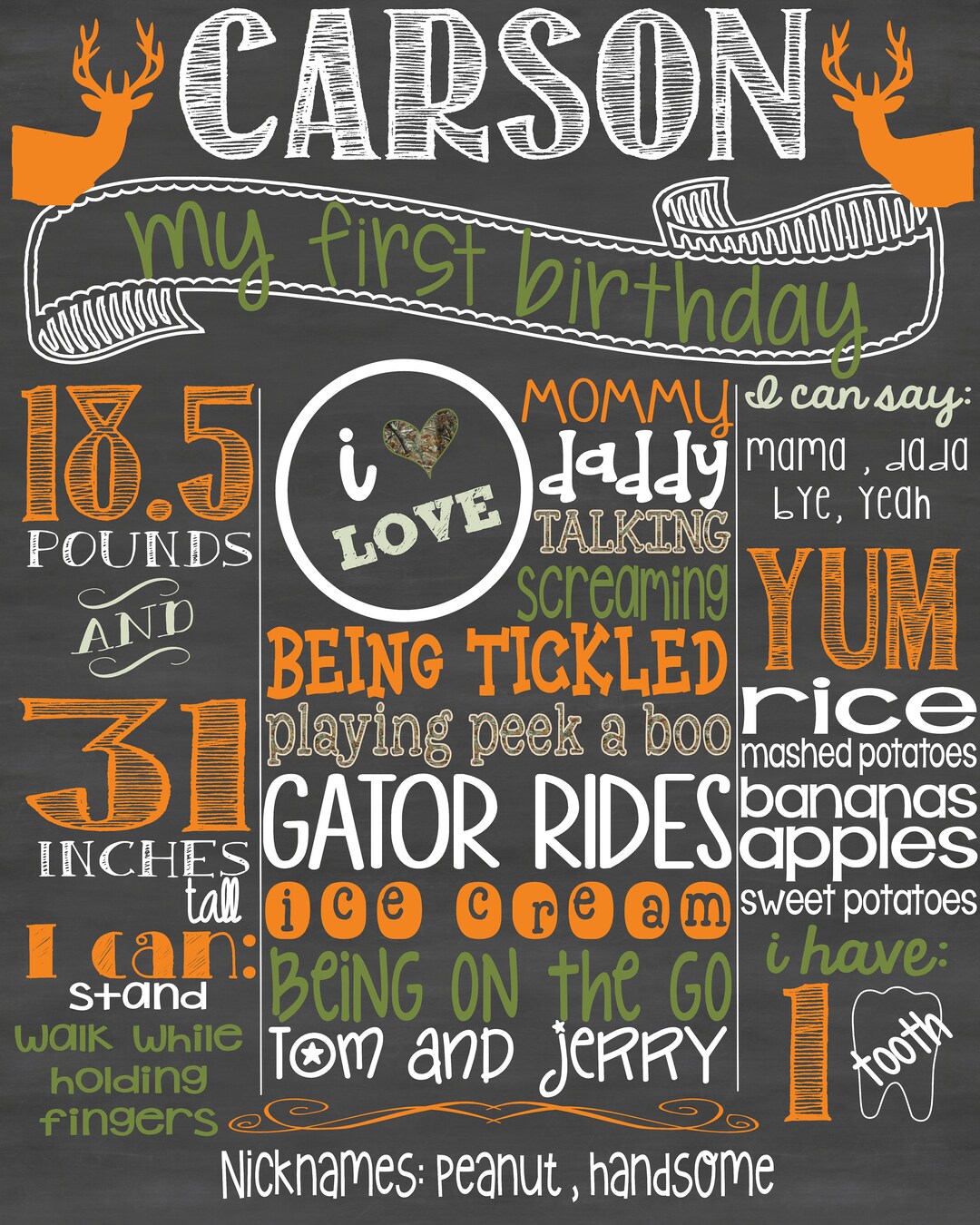 First Birthday Chalkboard Sign Personalized & Printable Birthday ...