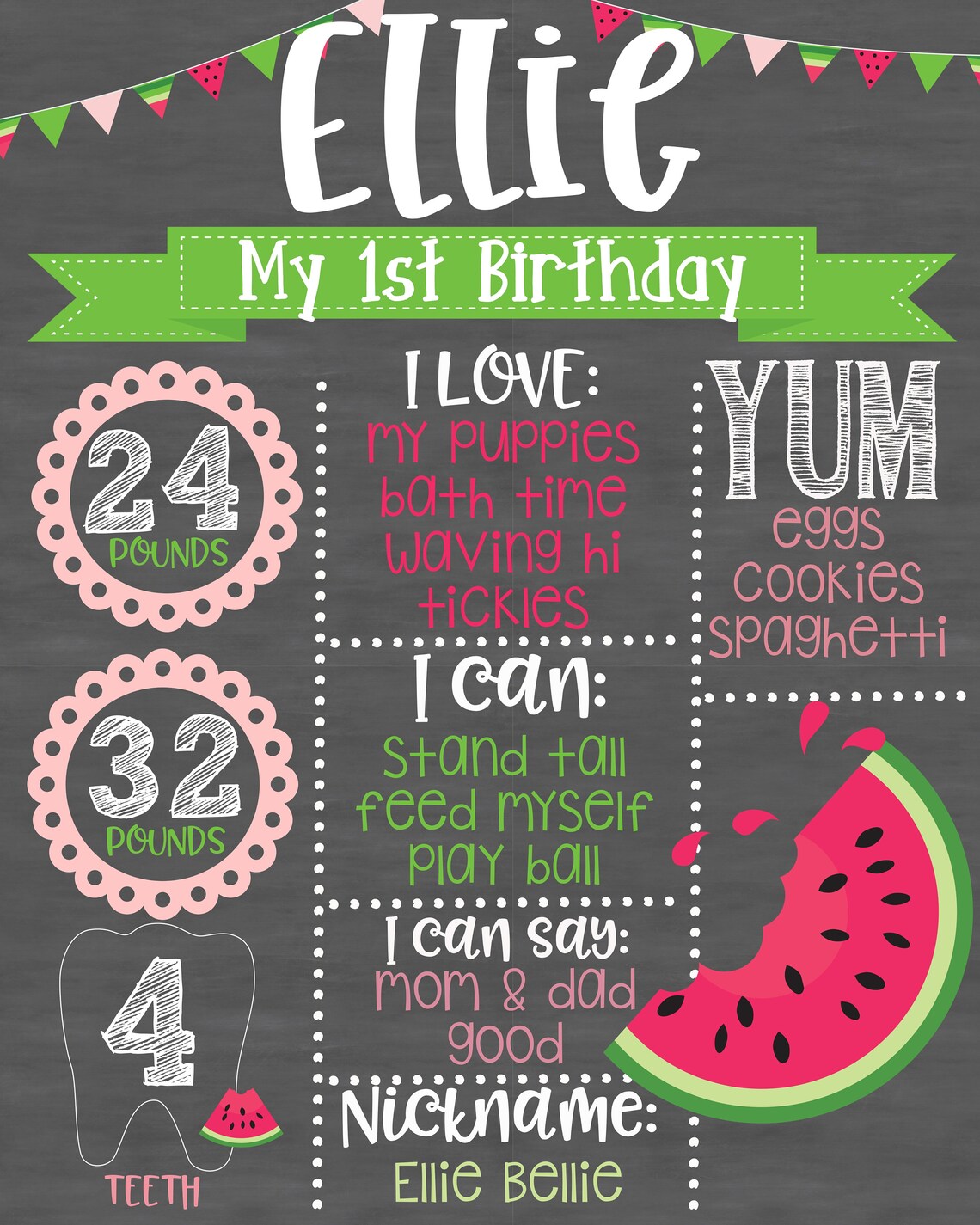 INSTANT DOWNLOAD Watermelon Birthday Chalkboard Sign One in - Etsy