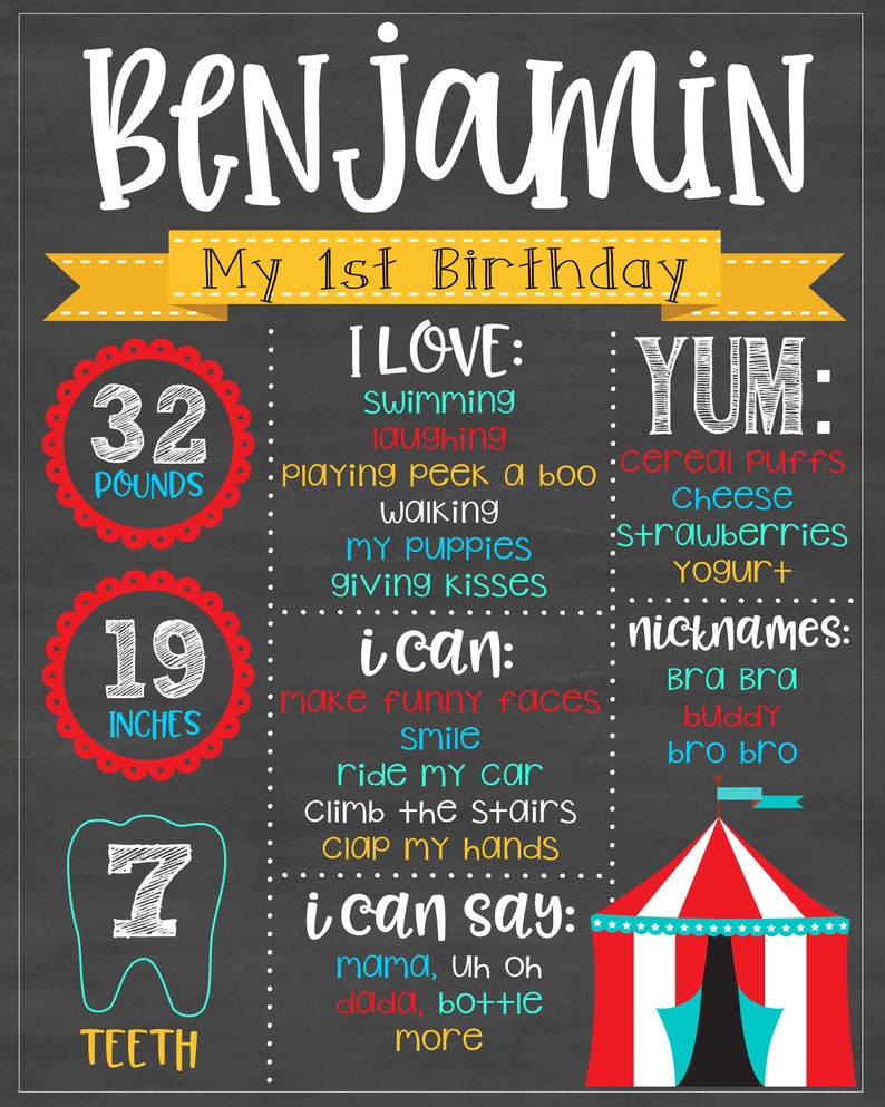 Circus Birthday Board Personalized & Printable First - Etsy