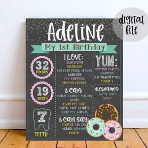 Donut Birthday Board Donut Sign First Birthday Donuts Chalkboard Poster ...