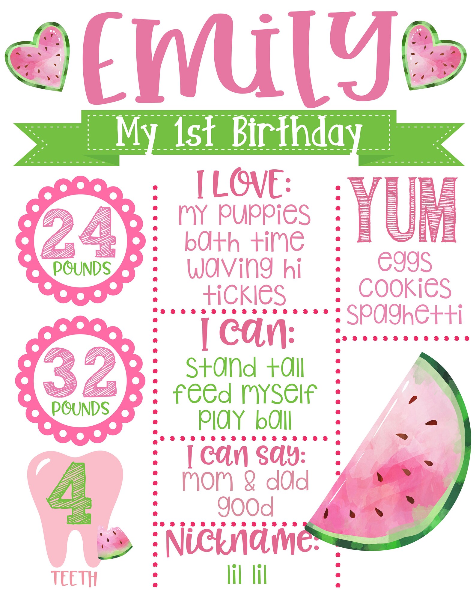 Editable Watermelon Invitation Birthday Invitations Pink - Etsy