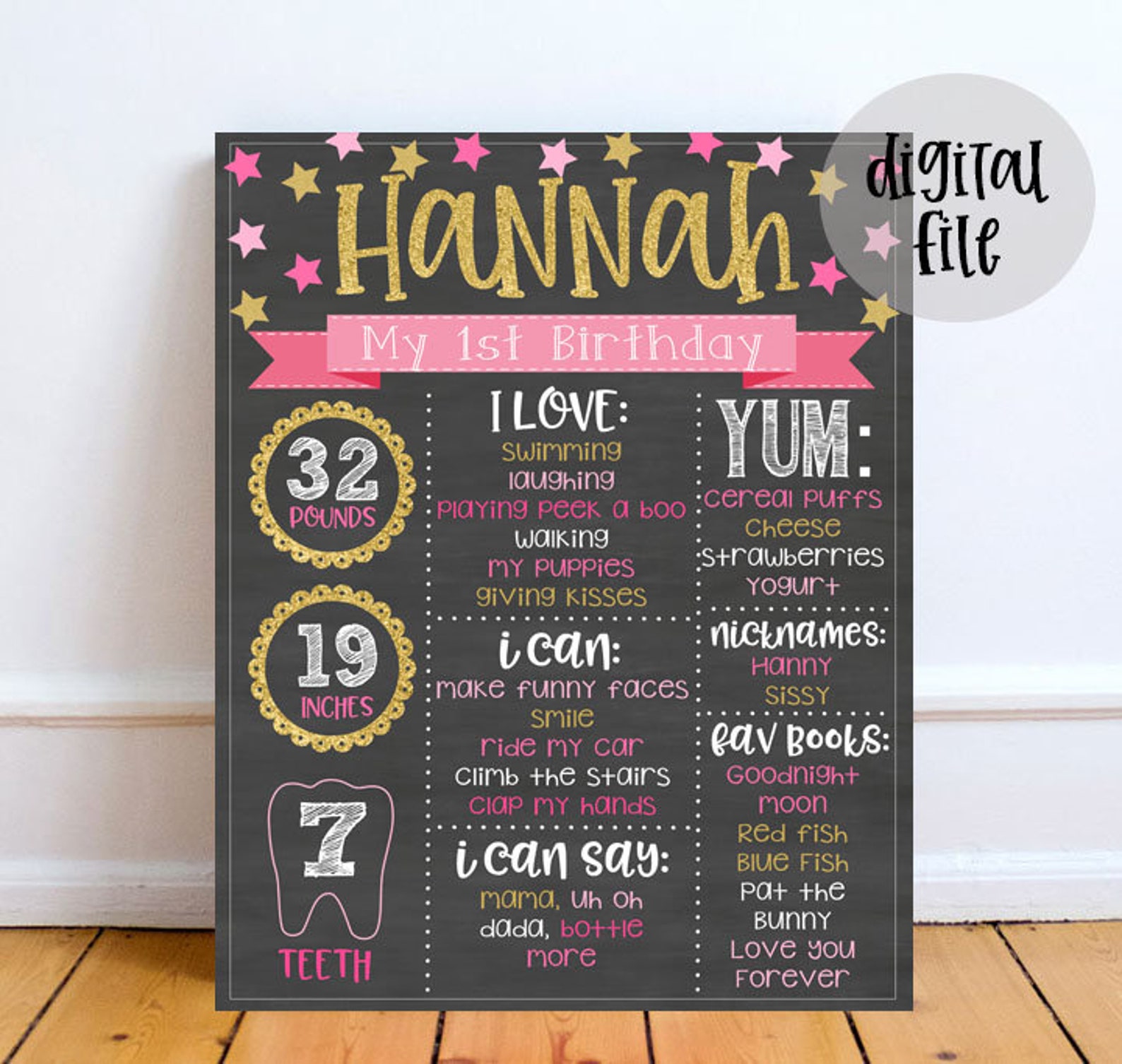 Twinkle Twinkle Little Star Birthday Board Twinkle Twinkle - Etsy