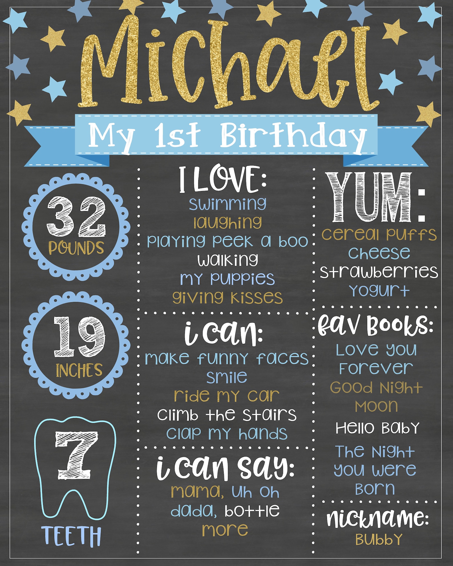 Twinkle Twinkle Little Star Birthday Board Twinkle Twinkle - Etsy