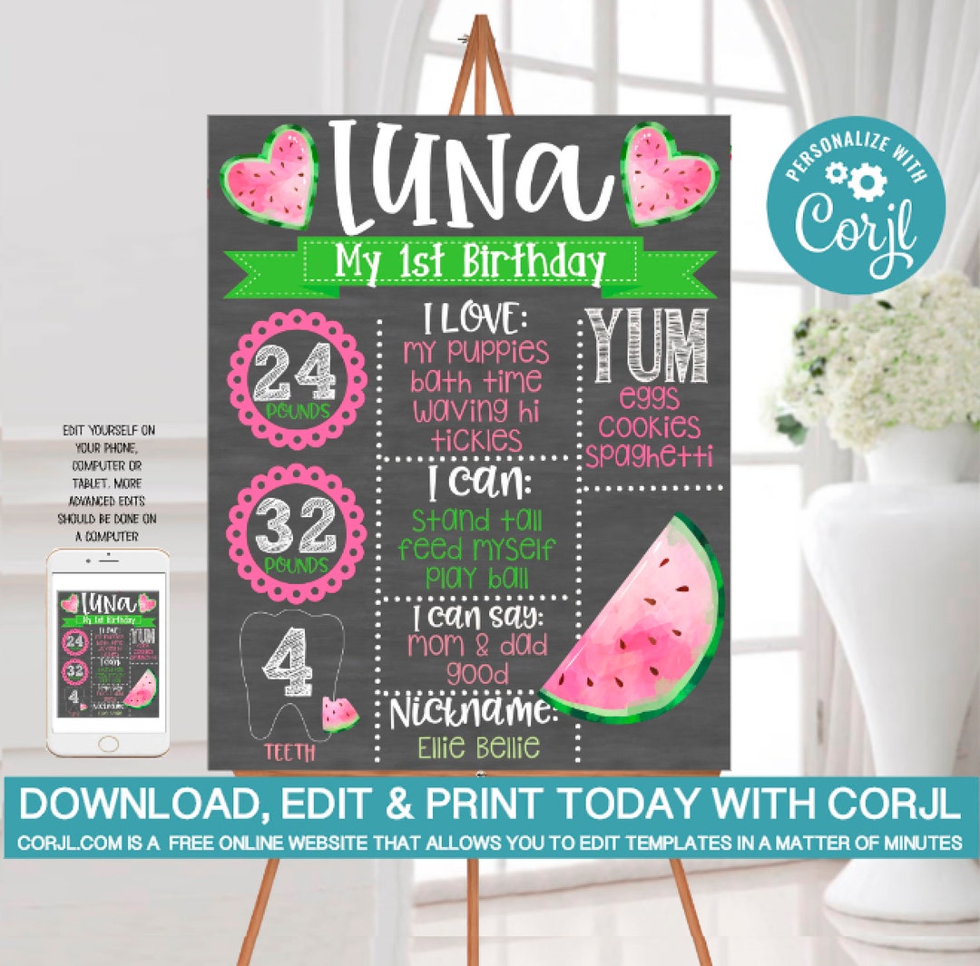 Watermelon Milestone Birthday Poster EDITABLE First Birthday - Etsy