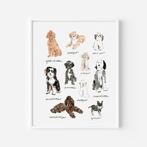 Doodle Dogs Clip Art Collection,watercolor Dogs,watercolor Clip Art ...