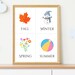 Classroom Print, School Print, Classroom Poster, School Poster, 4 ...