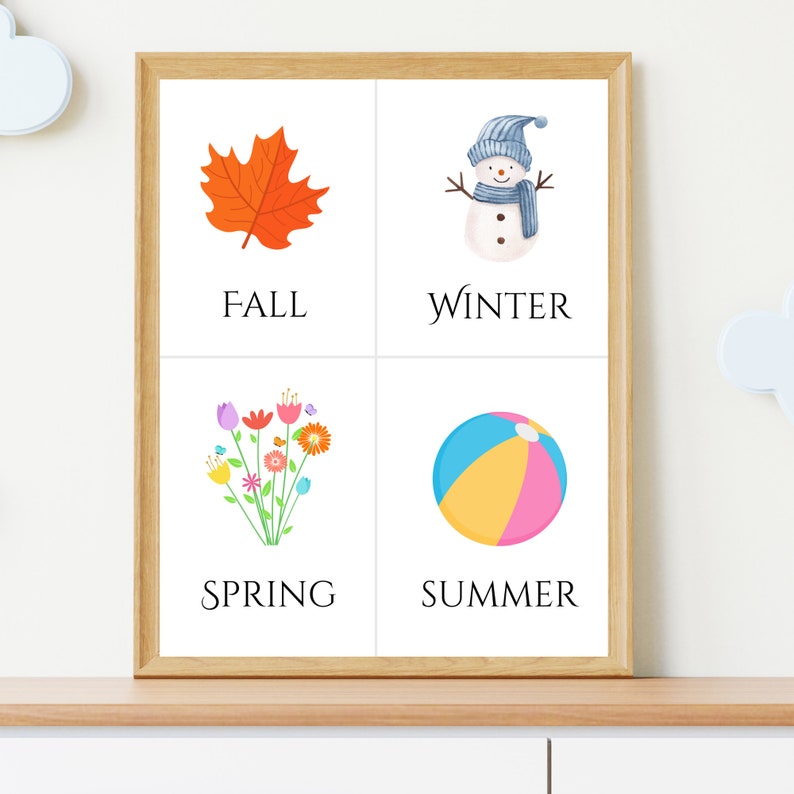 Classroom Print, School Print, Classroom Poster, School Poster, 4 ...