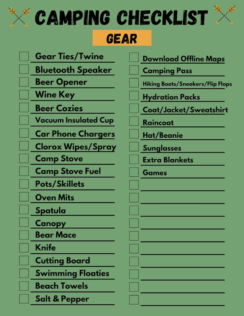 Editable Camping Checklist Camping Planner Pets Camping - Etsy