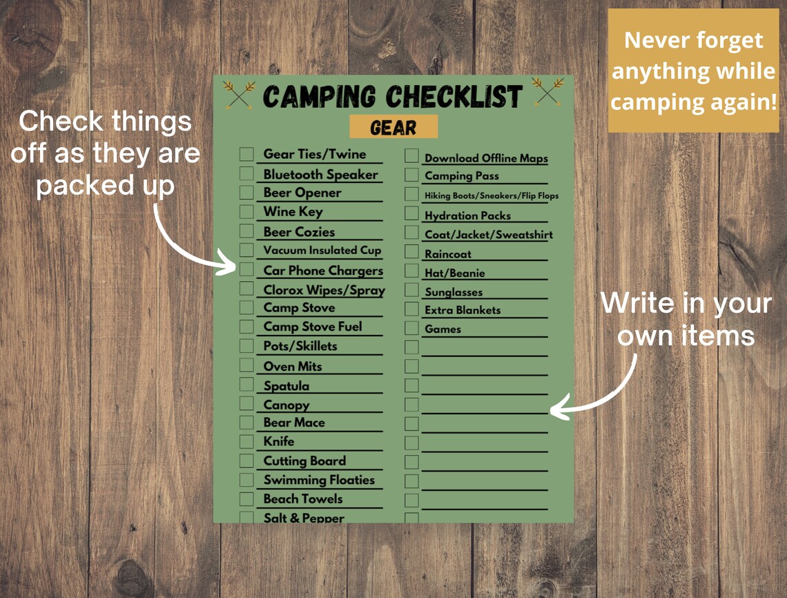 Editable Camping Checklist | Camping Planner | Pets Camping | Printable ...