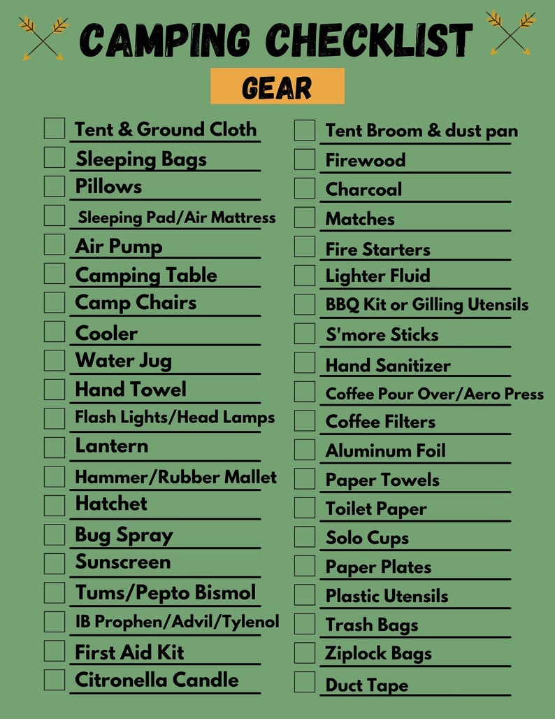 Editable Camping Checklist Camping Planner Pets Camping - Etsy