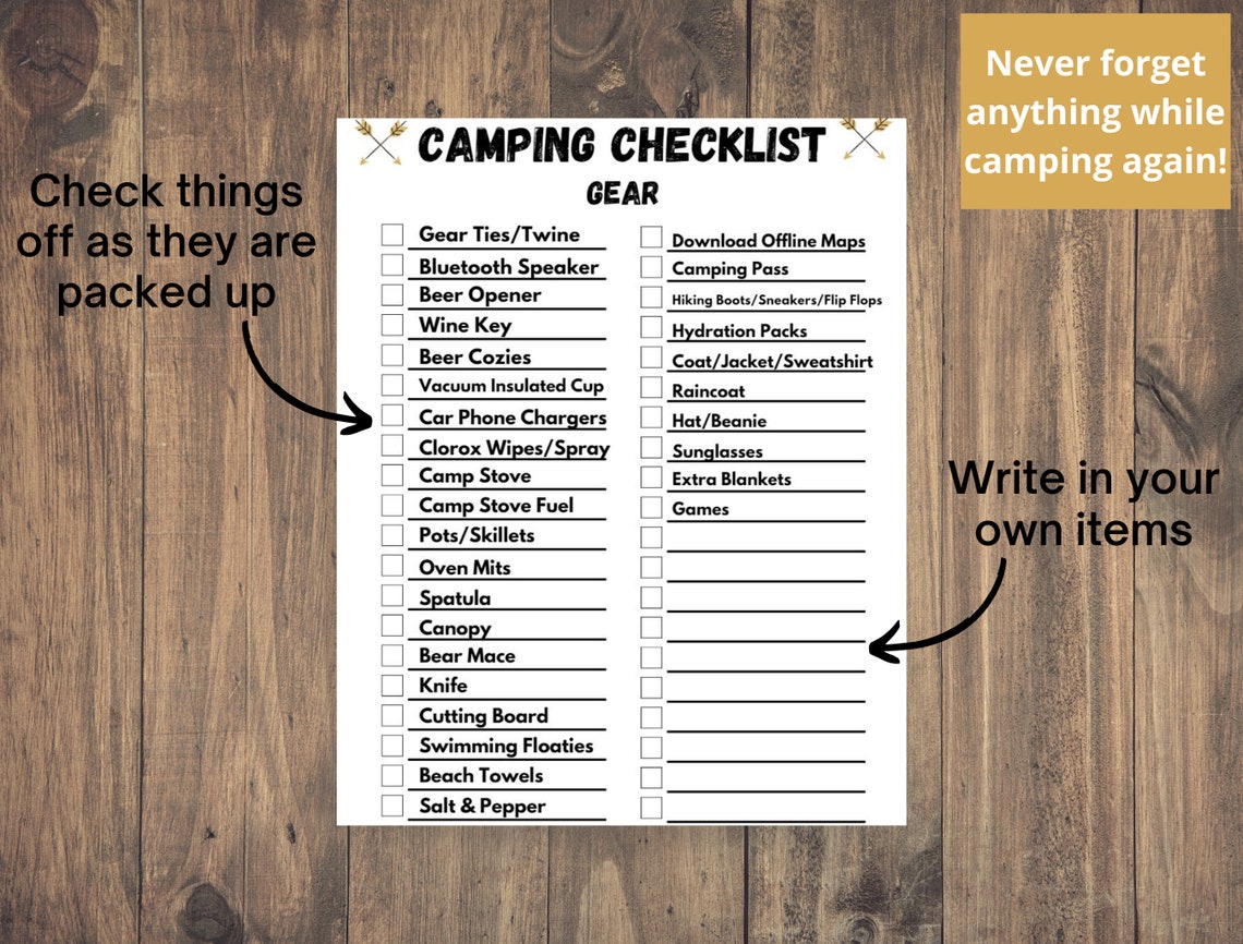 Editable Camping Checklist | Camping Planner | Pets Camping | Printable ...